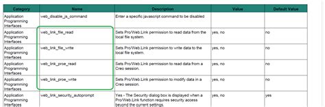 web link config options ptc community