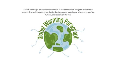 Human Rights Paragraph For Class 6 10 Sschsc 2023