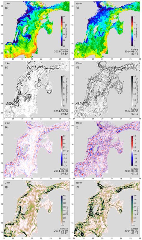 Gmd The Baltic Sea Model Intercomparison Project Bmip A Platform For Model Development