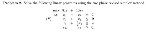 Solved Problem 2 Solve The Following Linear Programs Using