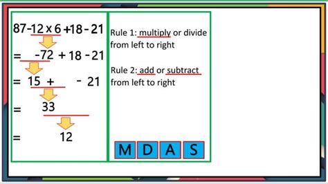 Math 4 Q1 W8 Perform A Series Of Two Or More Operations Applying Multiplication Division