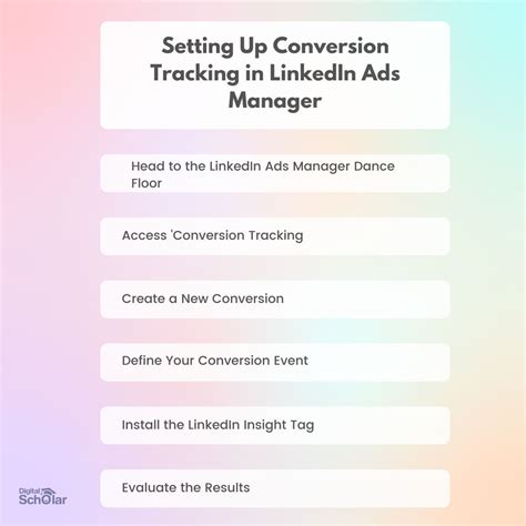 Mastering LinkedIn Ads Guide For Business Growth
