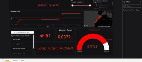 Github Mehdinejjar86esp32 Powerbi Iot Data Collection Esp32power Bi