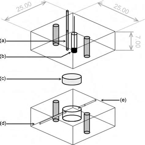 Schematic Representation Of Components In The Bioreactor Flow Cell A Download Scientific