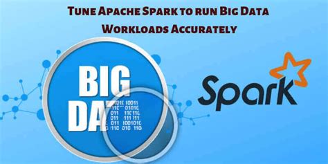 Sparka New Way To Analyze Bigdata Efficiently By Berselin C R May