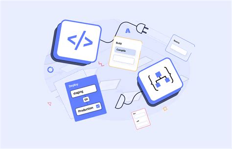 Logic App Standard Cicd From Zero To Hero Turbo360