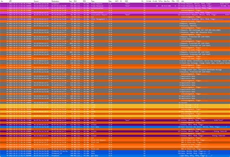 A Look At Wpa2 Enterprise 8021xeap Security With Pcap Examples Wifi Fu