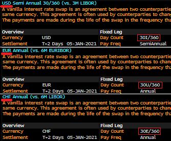 Possible Convention Issue Issue Opengamma Strata Github