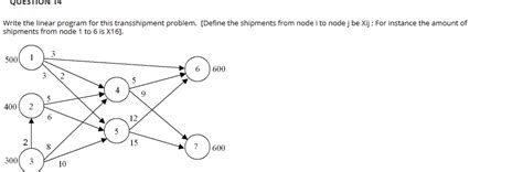 solved question 14 write the linear program for this