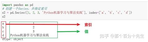 pandas数据分析 二 series数据结构 知乎