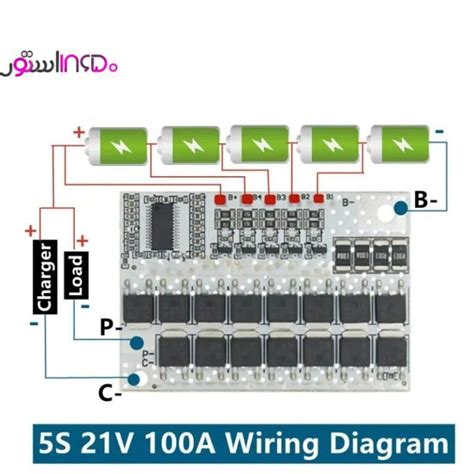 ماژول شارژ باتری لیتیوم یون 5 سل 100 آمپر 21 ولت فروشگاه اینترنتی 18650استور