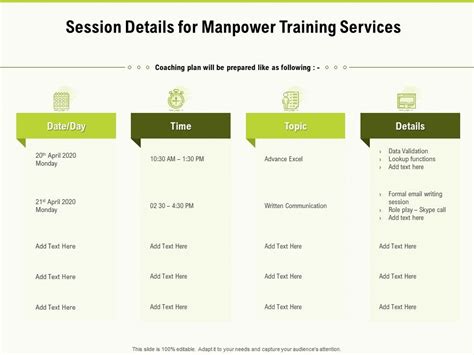 Session Details For Manpower Training Services Ppt Powerpoint