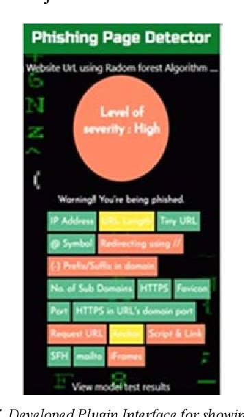 Figure 1 From An Efficient Phishing Website Detection Plugin Service For Existing Web Browsers