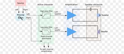 Wiring Diagram For Component Speaker Crossover
