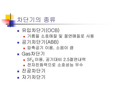 Ppt 전력계통보호 Powerpoint Presentation Free Download Id6335689