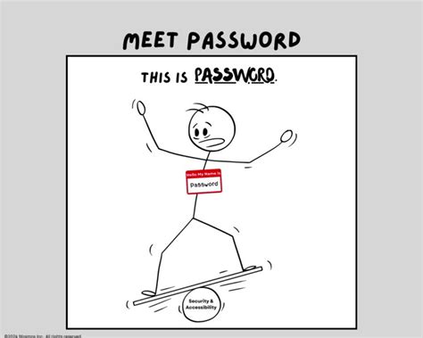 [video] 1kosmos On Linkedin Passwordless Meetpassword Passwords Identity Identitymanagement