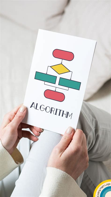Algorithm Poster Set Of 3 Computer Science Classroom Decor Digital Download Etsy Coding