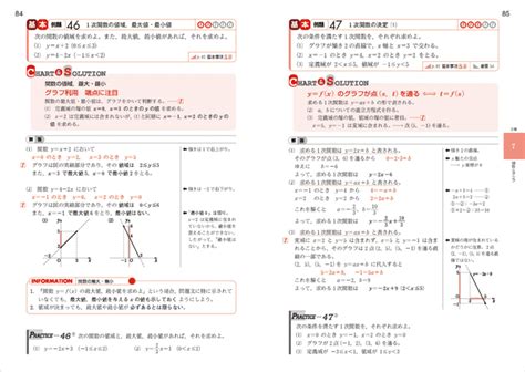 改訂版 チャート式 解法と演習 数学I Aチャート式の数研出版