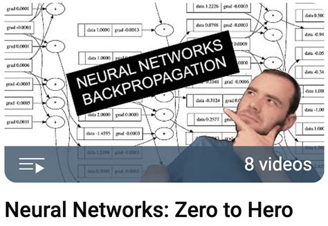 Pitti Article Andrej Karpathy Neural Networks Zero To Hero