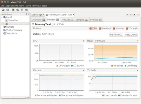 8 Tools For Every Java Developers Toolkit