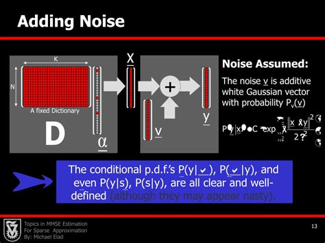 Ppt Topics In Mmse Estimation For Sparse Approximation Powerpoint