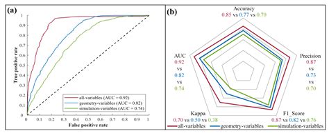 Applied Sciences Free Full Text Three Dimensional Mineral Prospectivity Modeling With The