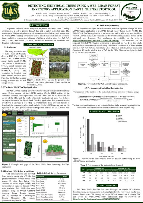 Pdf Detecting Individual Trees Using A Web Lidar Forest Inventory Application Part 1 The