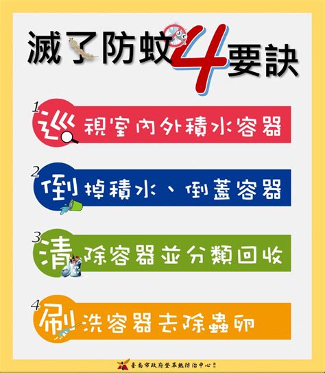 臺南市政府衛生局 宣導專區
