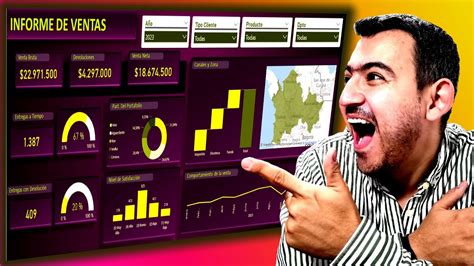 Como Hacer Un Dashboard En Power Bi Como Crear Un INFORME De VENTAS