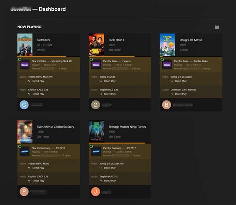 Some Of My Friends Cannot Access My Plex Server Anymore Rplex