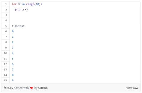 Operators Arithmetic Bitwise Comparison And Assignment Operators