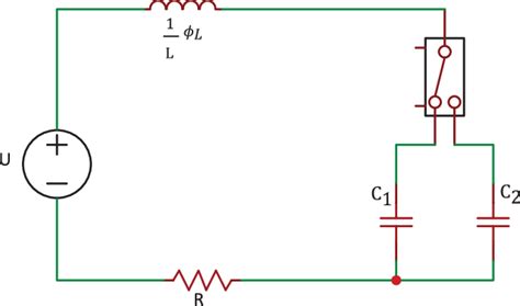 Schematic Diagram Of RLC Circuit Download Scientific Diagram