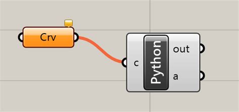 Rhinoの曲線を入力とする Rhinoとgrasshopperとpythonscriptのwiki