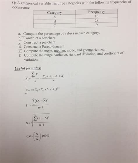 Solved Q A Categorical Variable Has Three Categories With
