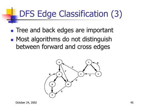 Ppt Algorithms And Data Structures Lecture Xi Powerpoint Presentation