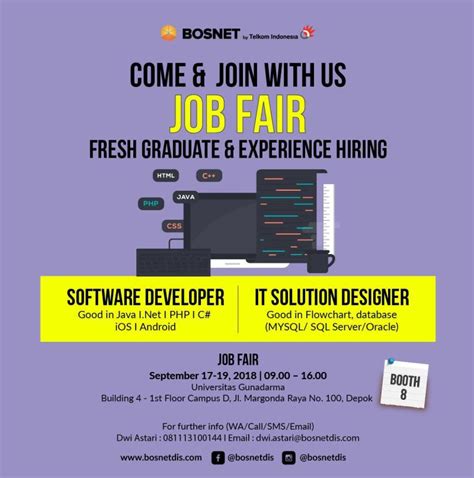 Dwi Astari Prabandari Posted On Linkedin