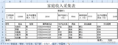 Excel插件e灵:按家庭建表,创建一户一表。将明细表转成一户一表e灵插件使用方法 Csdn博客 Excel插件e灵:按家庭建表,创建一户一表。将明细表转成一户一表e灵插件使用方法 Csdn博客