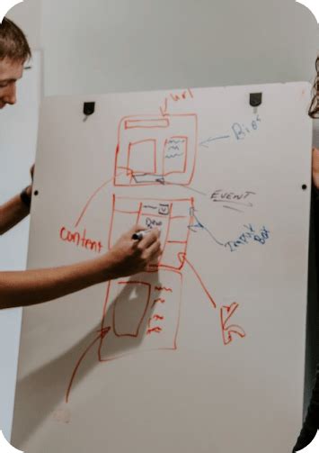 Realize Your Dream With Momentups Sustainable Software Development