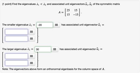 SOLVED Point Find The Eigenvalues And Associated Unit Eigenvectors U Uz Of The
