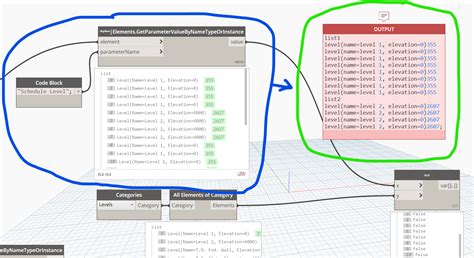 group of level as output designscript dynamo