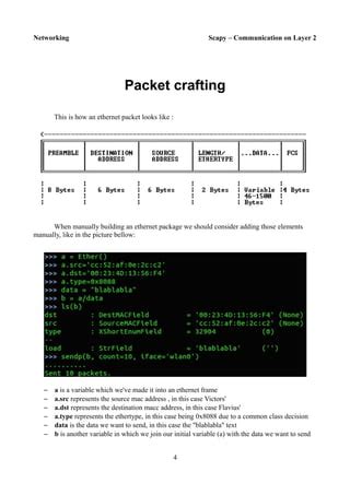 Scapy Communication On Layer2 PDF