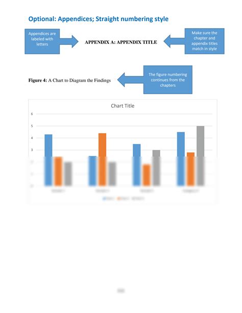 SOLUTION Thesis Sample Appendices Straight Numbering Studypool