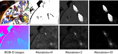 Latent Class Hough Forests For Object Detection And Pose Estimation