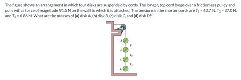 Solved The Figure Shows An Arrangement In Which Four Disks Chegg