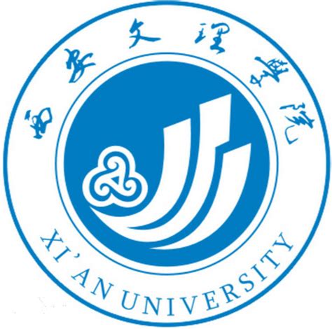 西安文理学院全国历年高考录取分数线及位次