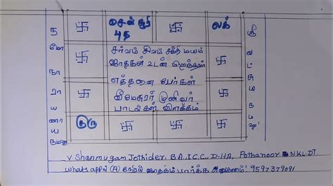 உடன் பிறந்தவர்கள் எத்தனை பேர்கள் Youtube