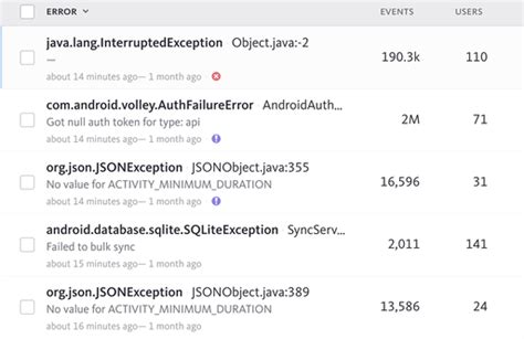 Google Cloud Identity Bugsnag Integration