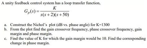 Solved A Unity Feedback Control System Has A Loop Transfer