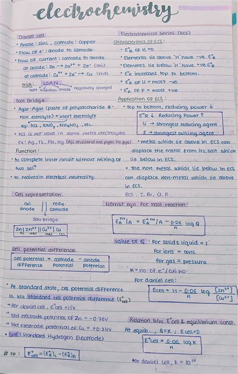 Physics Class 12 Formula Cheats Sheet 1 Artofit Physics Class 12 Formula Cheats Sheet 1 Artofit