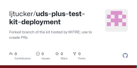 Github Ljtucker Uds Plus Test Kit Deployment Forked Branch Of The Kit Hosted By Mitre Use To